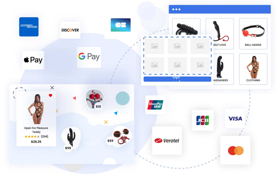 Xmarketplace Ecommerce Turnkey Software For Sex Toy Dropshipping Business